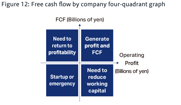 CFO Message | Komatsu Report | IR library | Investor relations ...